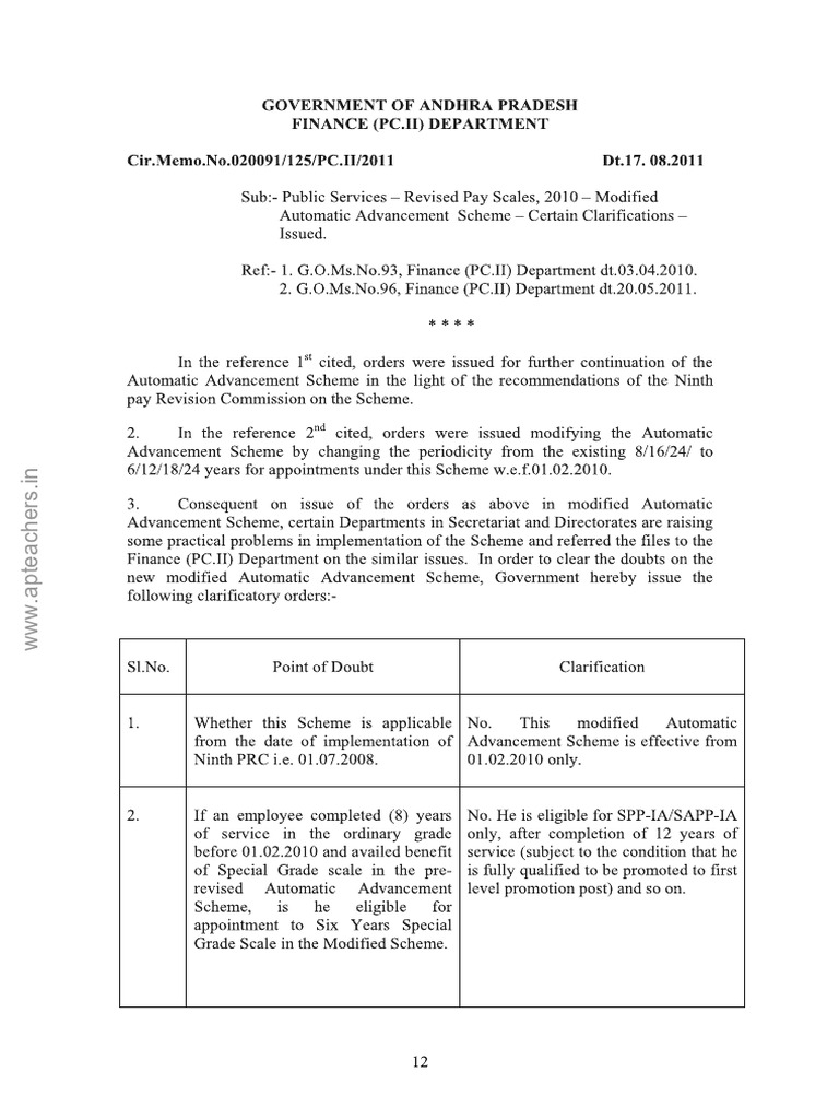 Clarifications On G.O.96 | PDF | Computers