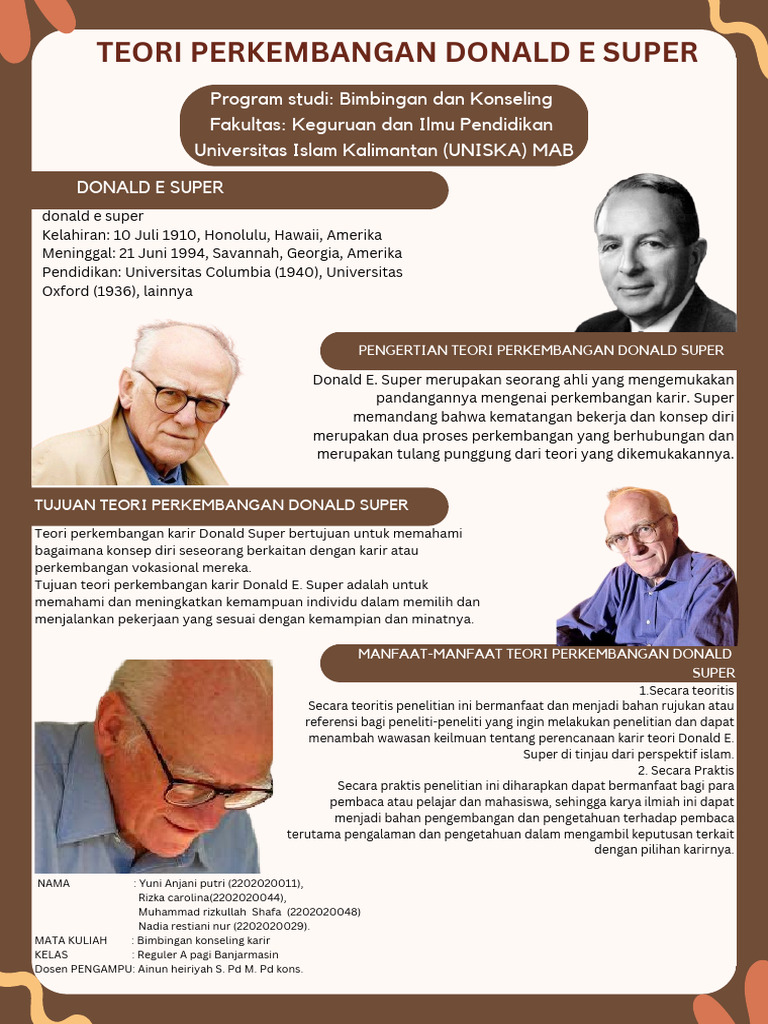 Teori Perkembangan Karir Donald Super | PDF
