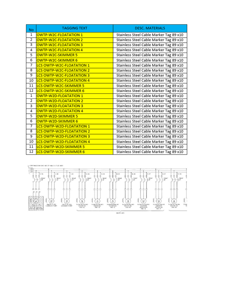 Cable Marker Wemco 2c-2d | PDF