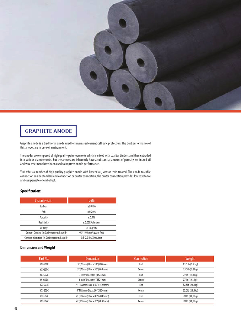 Graphite Anode | PDF | Graphite | Anode