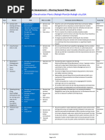 Pre-Inspection Checklist For Pilling | PDF | Home & Garden | Technology ...