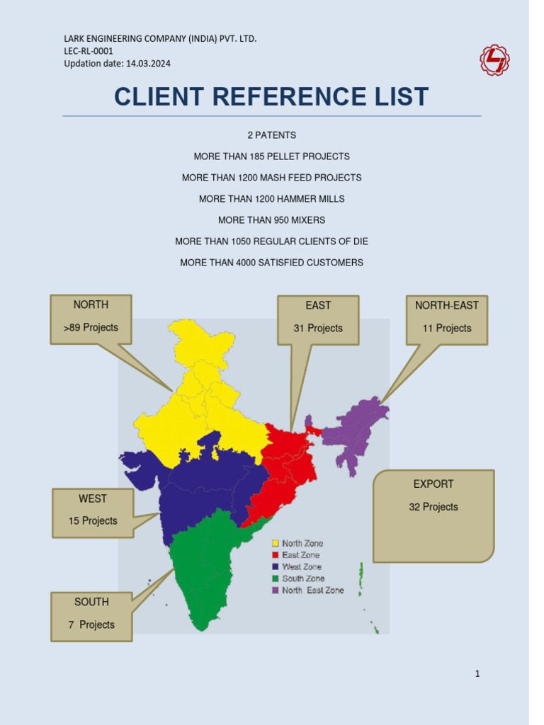 LEC-RL-0001 Client Reference List For Pellet Feed Plant | PDF | Food ...