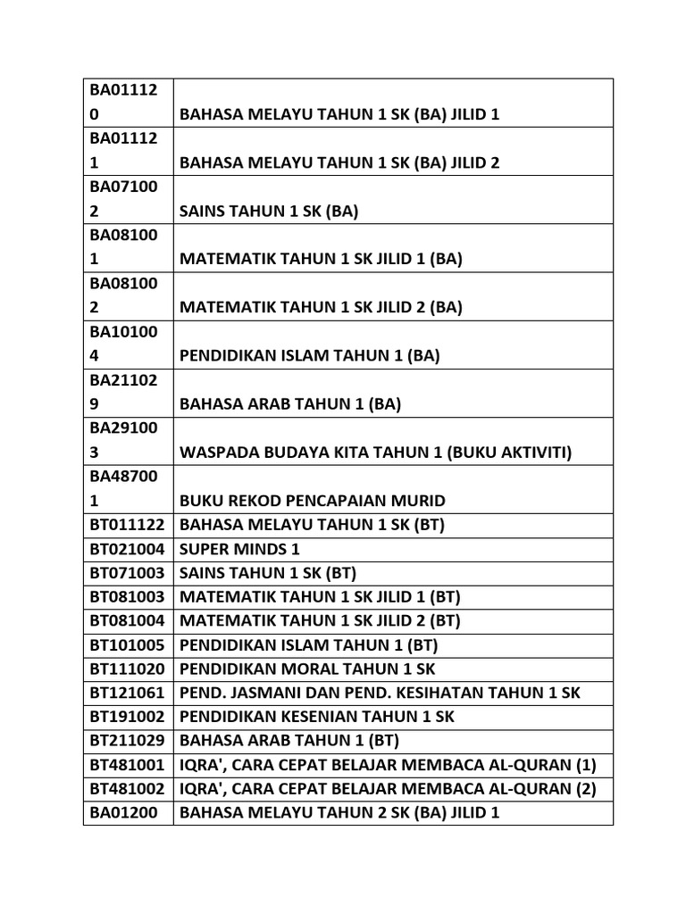 Tagging Rak Buku | PDF | Olahraga & Rekreasi | Kajian Bahasa Asing