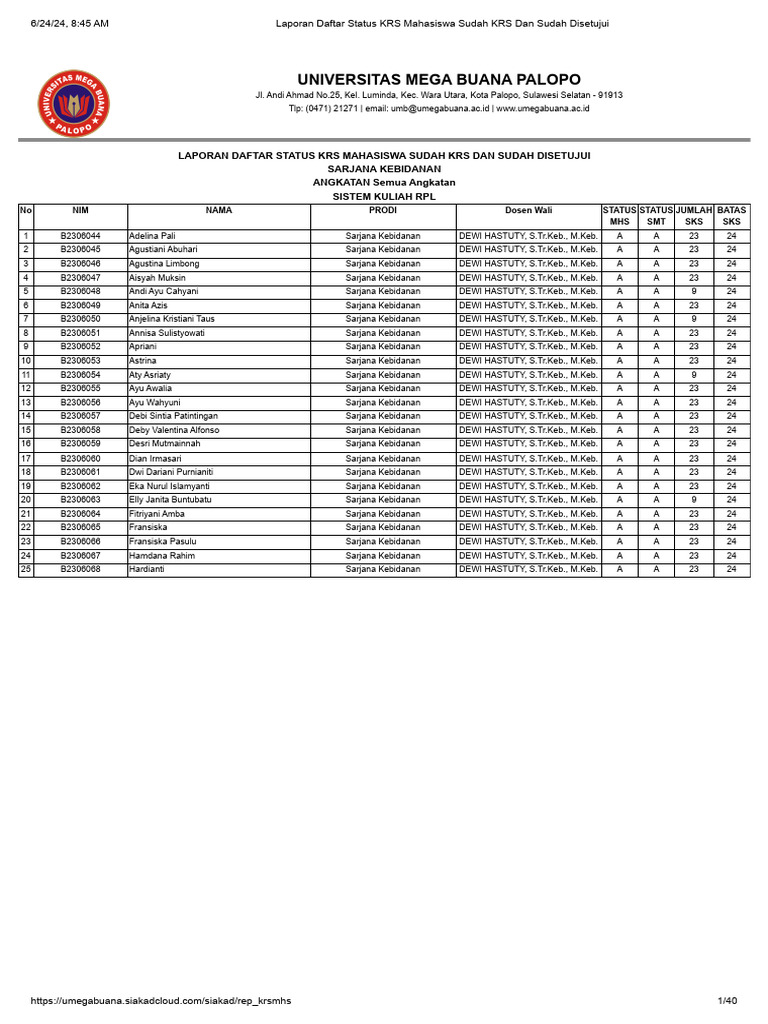 Status KRS Mahasiswa Kebidanan UMB | PDF
