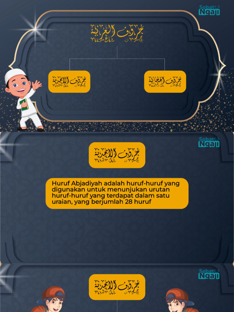 Materi Kelas Ahad | PDF