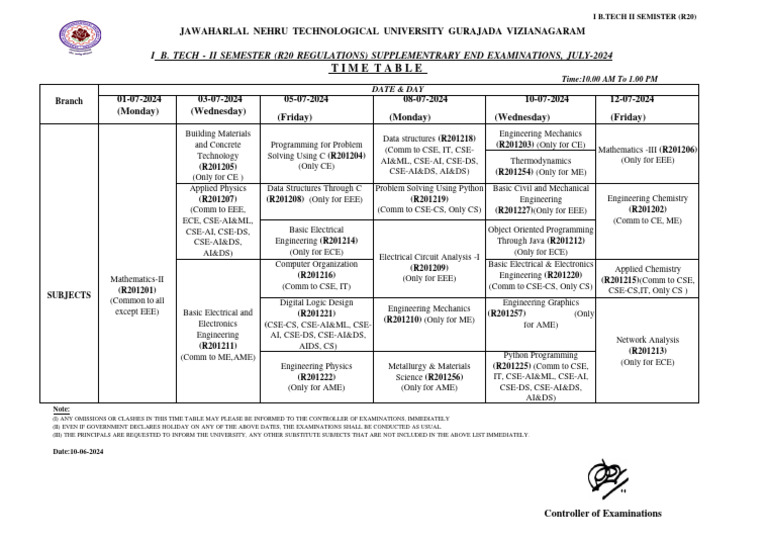 I B.tech II Sem R20 Reg - Supply Time Table July - 2024 | PDF ...