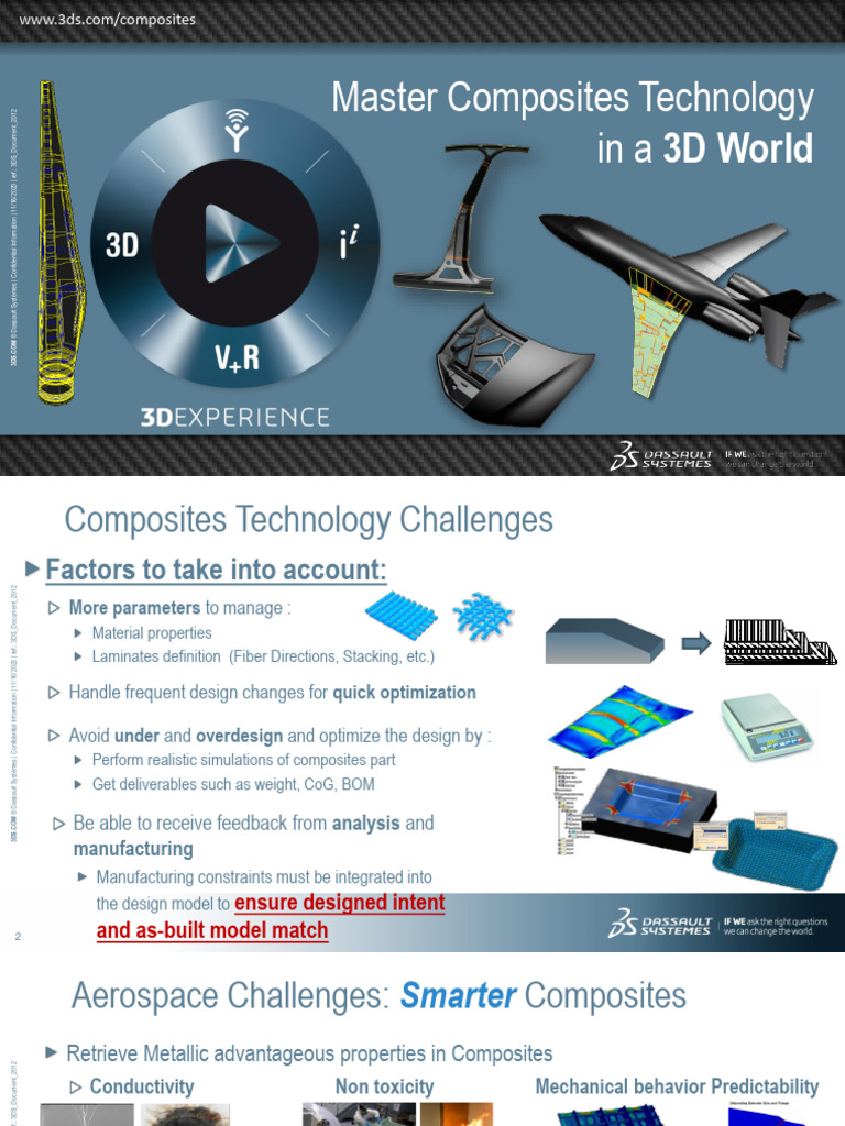 Composites Engineering-3DEXPERIENCE Platform | PDF | Composite Material ...
