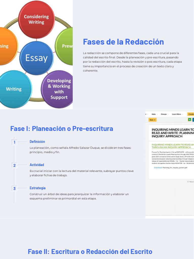 Fases de La Redaccion | PDF | Comunicación humana | Lingüística