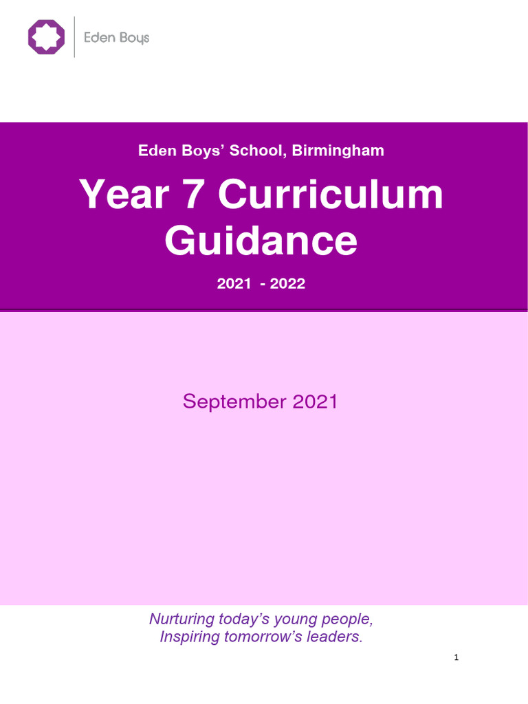 Year 7 Curriculum Guidance 2021 2022 | PDF | Physical Education ...