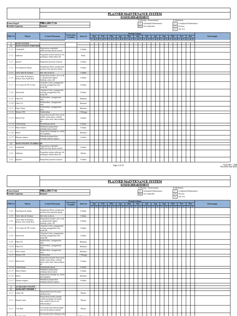 PMS - New - Engine Dept - TB Pancaran III 215 | PDF