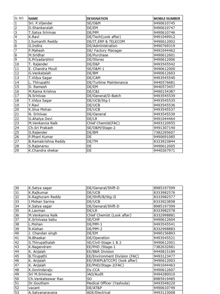 RGM Thermal | PDF | Film Production Districts | Cinema Of India