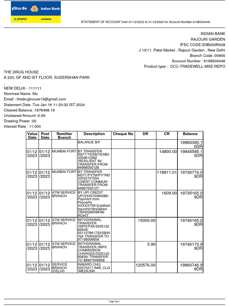 DEC23 | PDF | Cheque | Banks