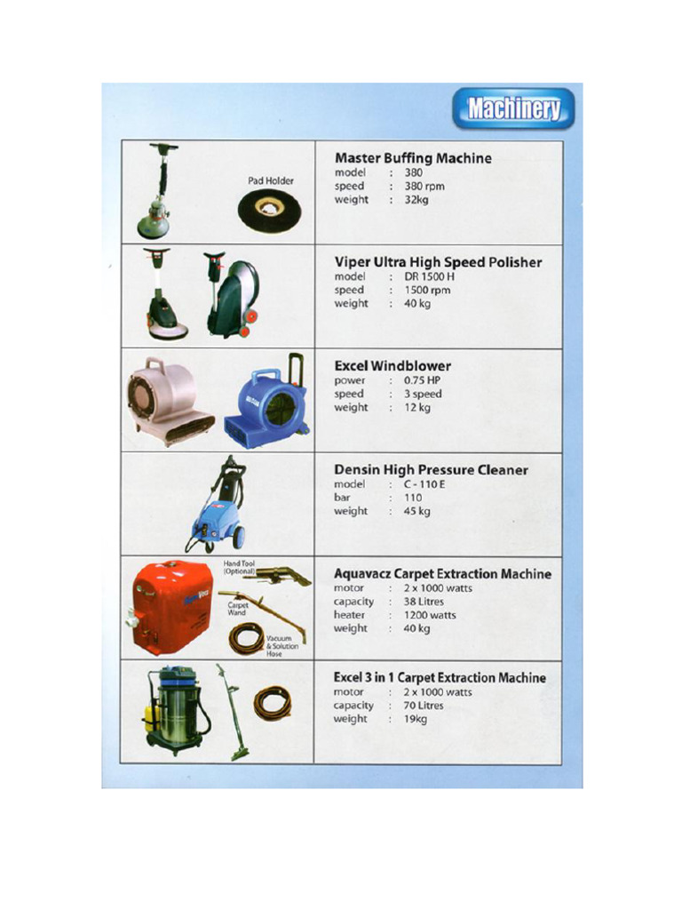 Excel Hygiene Catalogue | PDF