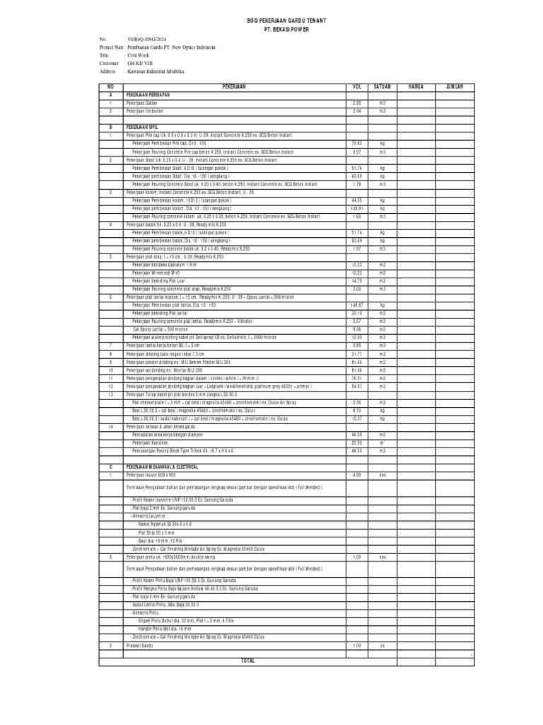 BoQ Gardu Pelanggan PT. New Optics Indonesia | PDF | Teknologi & Rekayasa