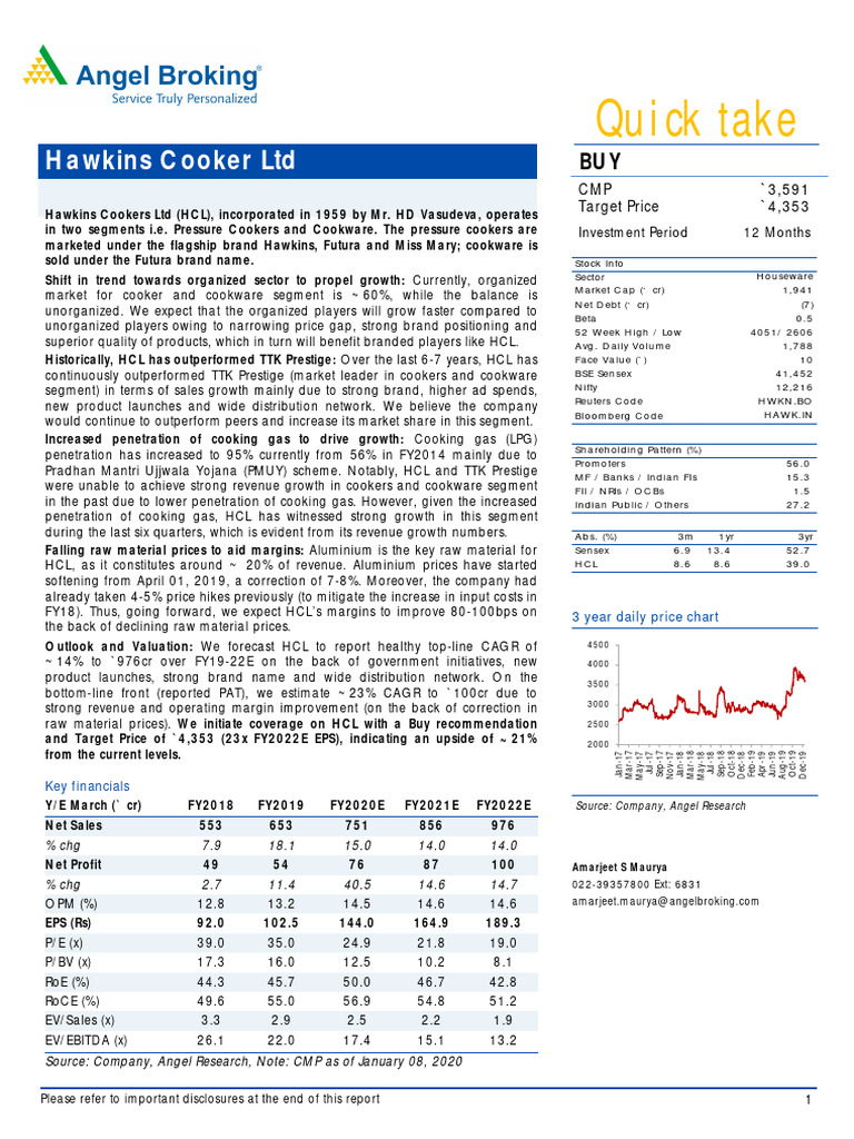 Investment Outlook: Hawkins Cookers | PDF | Dividend | Equity (Finance)