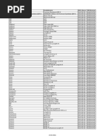 VW 50800/50900 Engine Oil List | PDF | Motor Oil | Vehicles