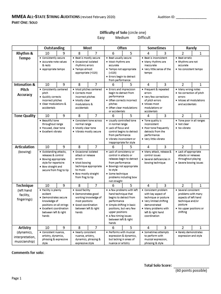 Strings Rubric | PDF | Tempo | Rhythm
