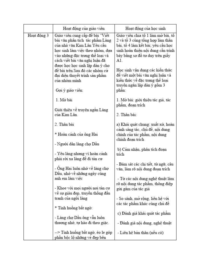 T NG H P Ho T Đ NG 345 LLDH | PDF