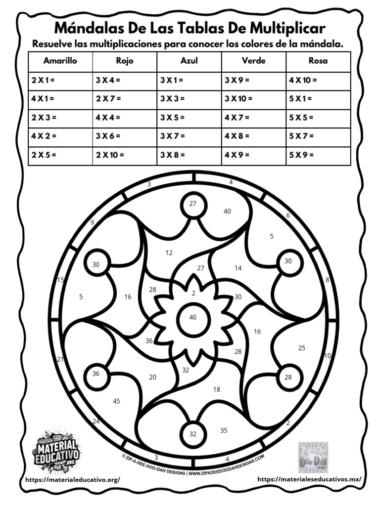Mandalas Tablas Multiplicar ME | PDF