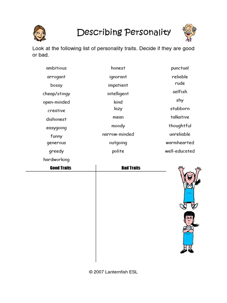 Personality Traits | PDF