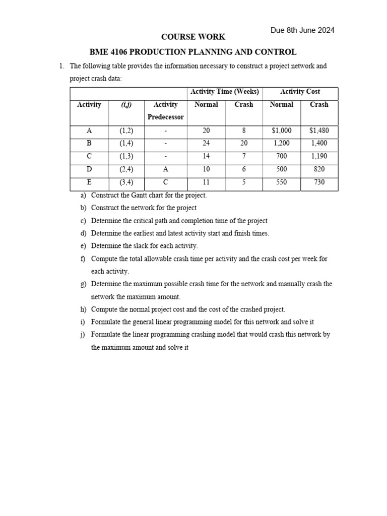 Course Work | Download Free PDF | Linear Programming | Business