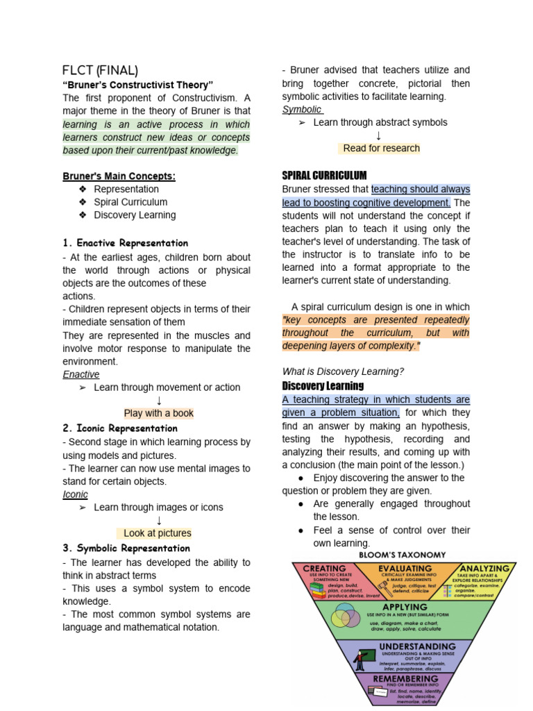FLCT (Final) | PDF | Motivational | Motivation