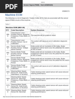 Deutz EMR2 Fault Code Guide | PDF | Throttle | Electrical Engineering