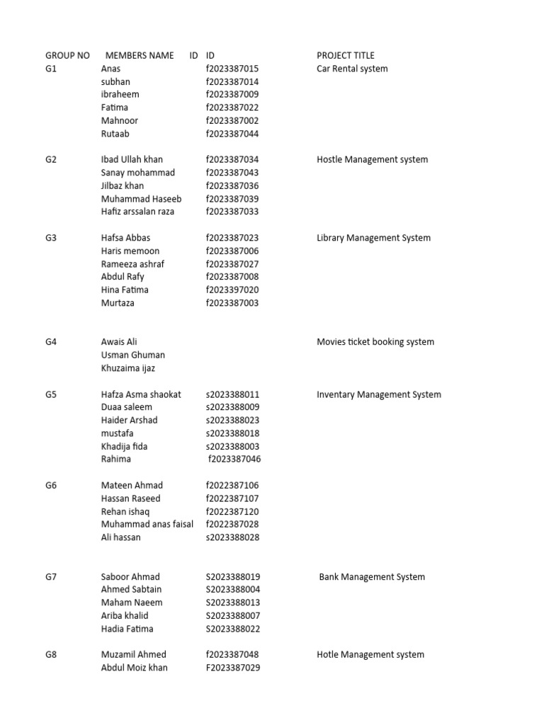 Project Groups | PDF