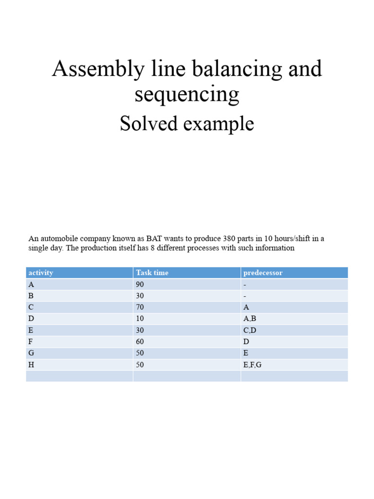 Assembly Line Balancing and Sequencing | PDF | Applied Mathematics ... Assembly Line Balancing and Sequencing | PDF | Applied Mathematics ...