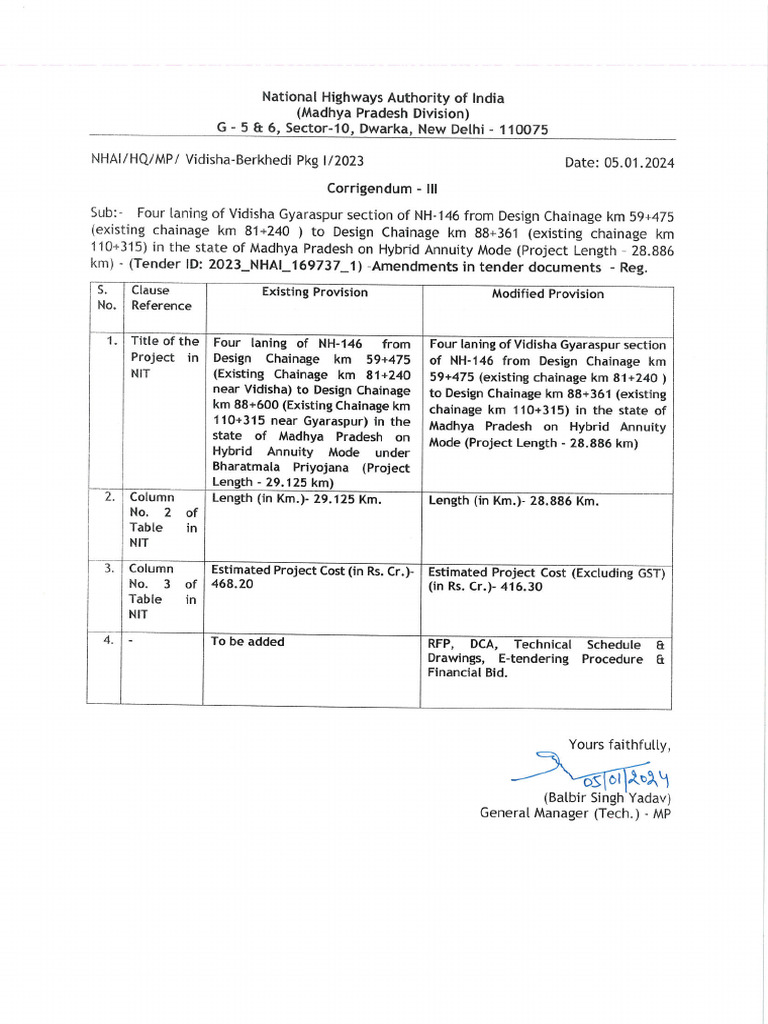 Corrigendum III | PDF