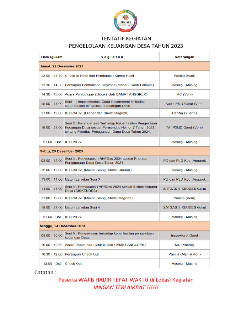 Tatib Kegiatan | PDF | Karier & Perkembangan | Griya & Taman