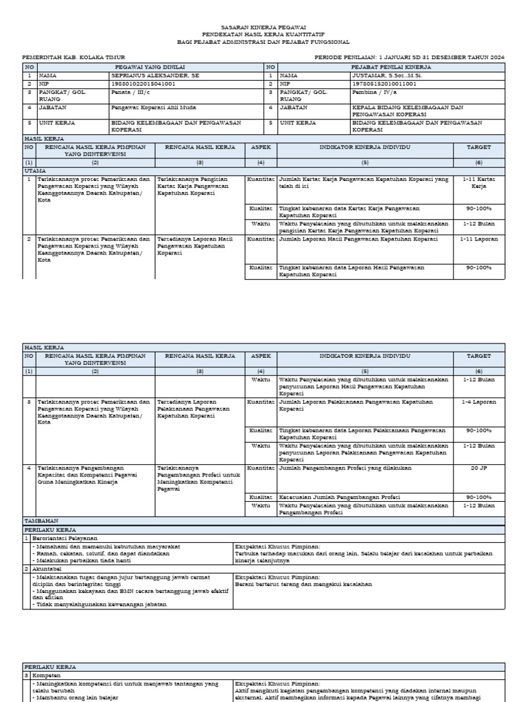 SKP Sepri TW Ii 2024 | PDF