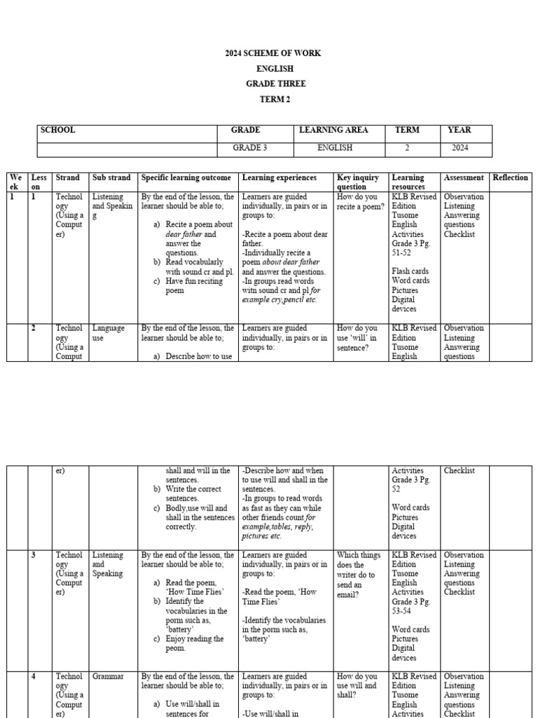 2024 Grade 3 Revised Edition Tusome English Schemes of Work Term 2 02 ...