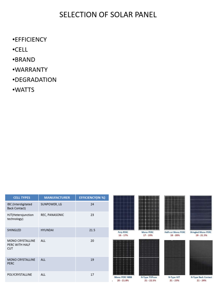 Solar Panel Installation | PDF | Photovoltaics | Solar Panel