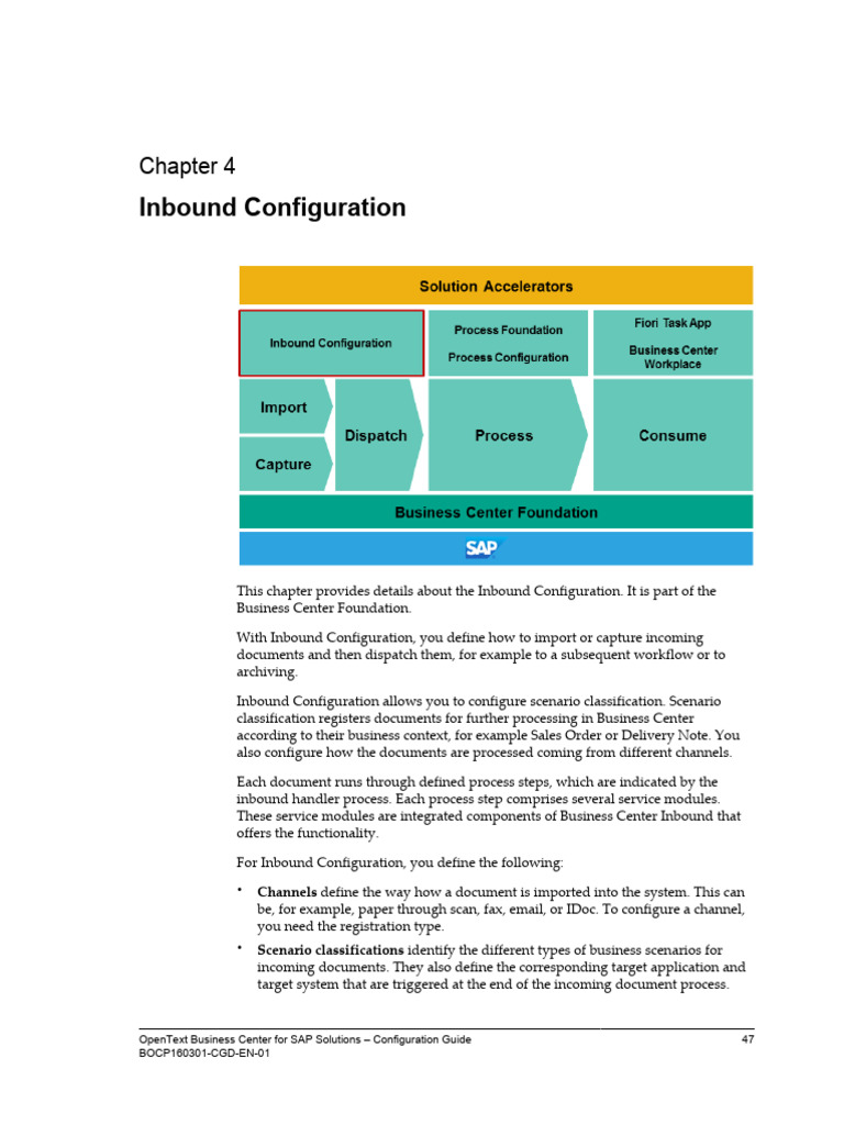 Inbound Configuration | PDF | Interface (Computing) | Xml