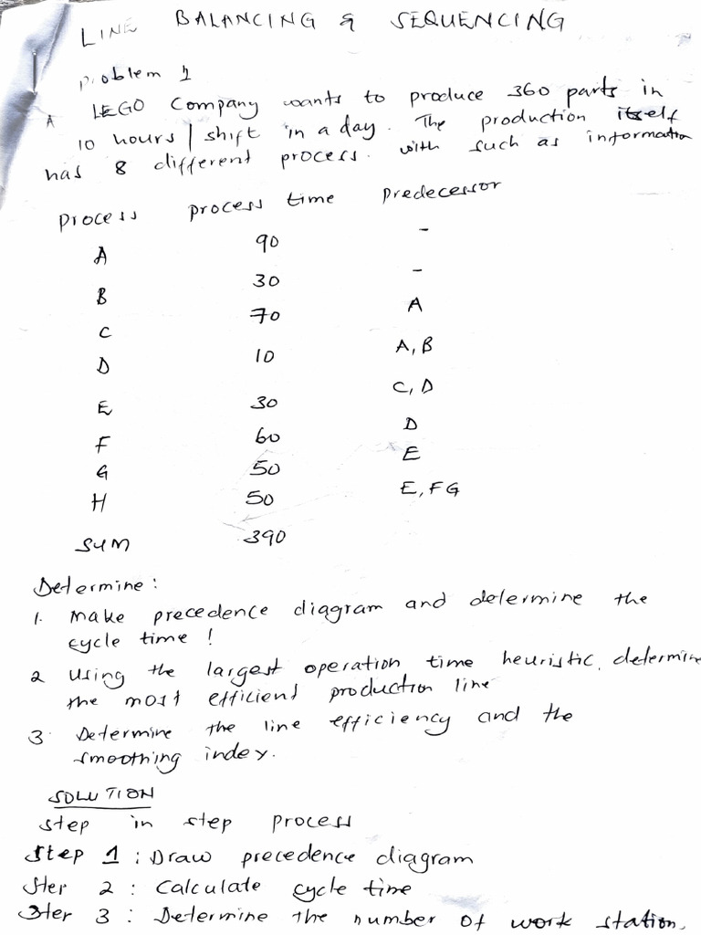MSD Lecture 9 Line Balancing, Sequencing and Integer Programing Problems | PDF