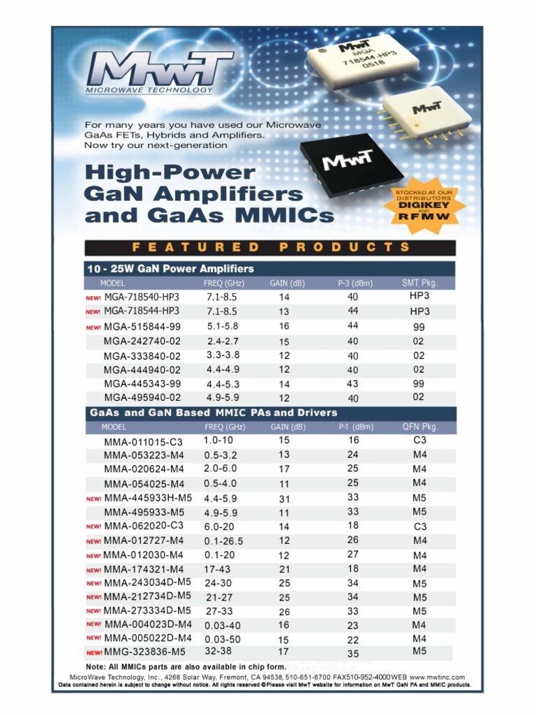 2021 MWT Ad - High-Power GaN Amplifiers and MMICs | PDF | Electrical Engineering | Radio Technology
