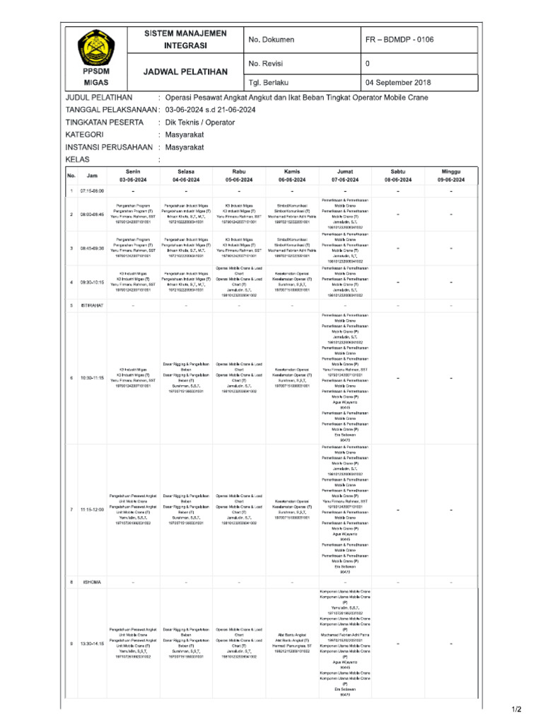 Jadwal Mobile Crane Dikmas Batch 4 Minggu-1 | PDF