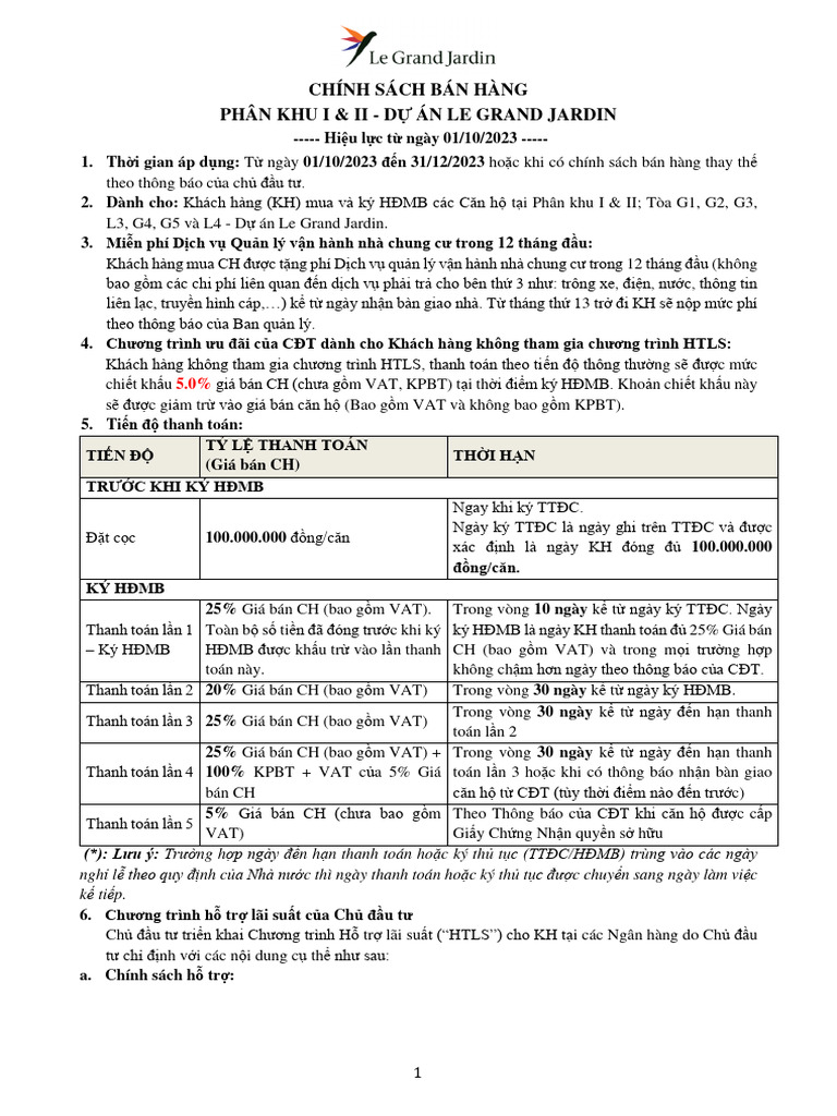 LGJ - CSBH (70%) Phan Khu I II - Ban Hành | PDF