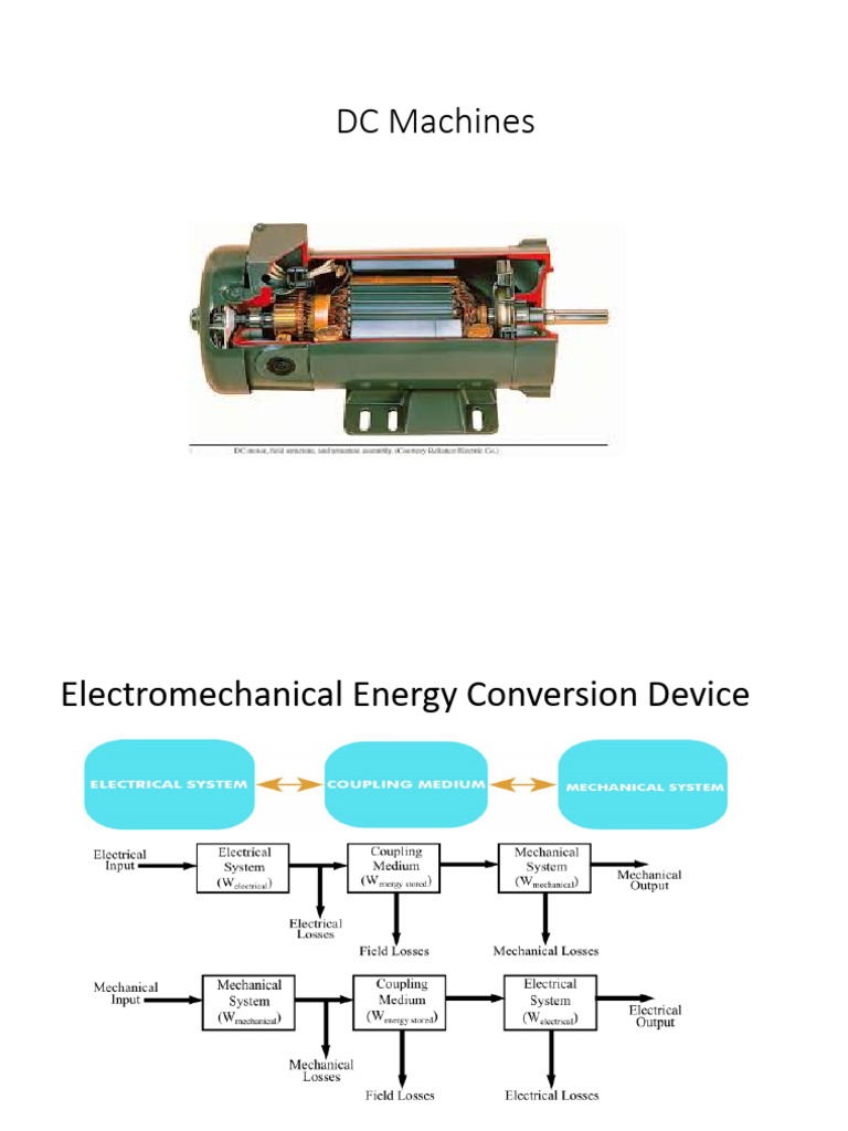 Lecture 1 DC Machines | PDF