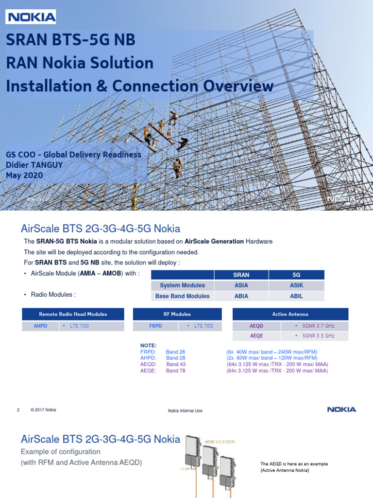 Nokia SRAN BTS 5G NB Solution Install & Connection Overview Ed1.0 20W20 ...
