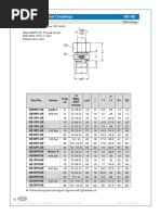 Metric Thread Dimensions - Bolt Sizes Chart For M1.6 To M69 Screws ...
