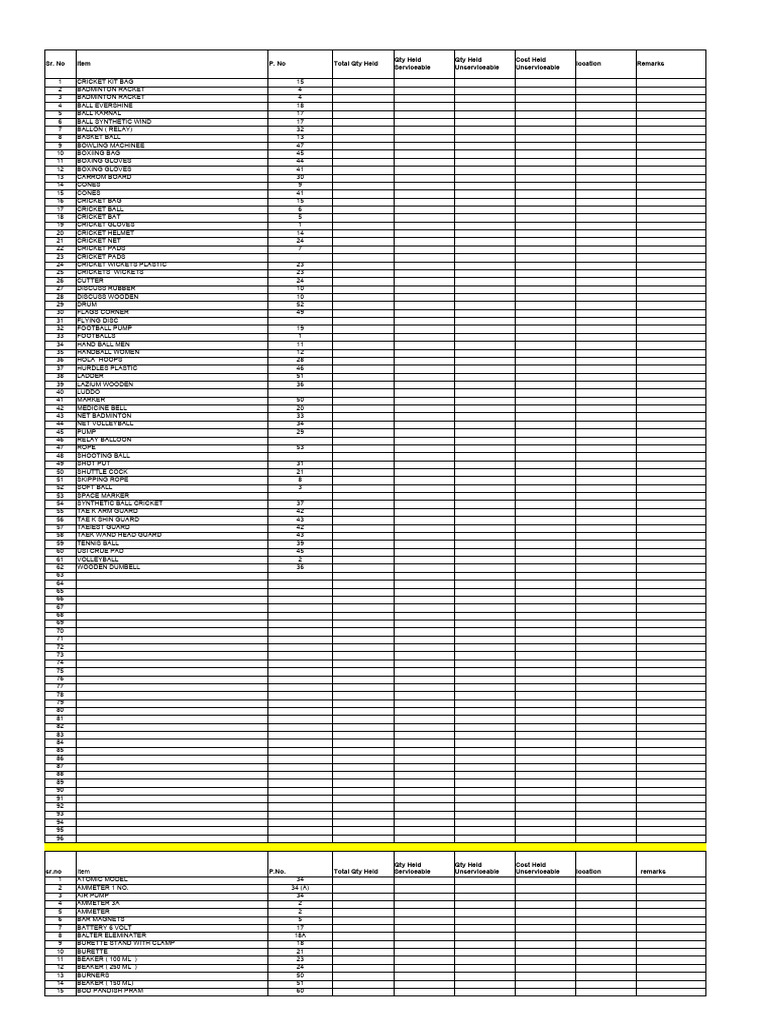 Stock Ledger | PDF | Sodium | Ammonium