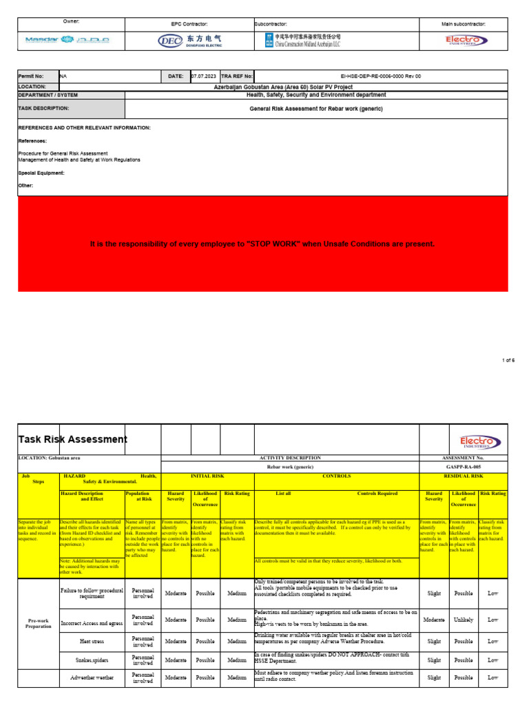 GASPP-RA-005 Rebar Work | PDF | Risk | Hazards