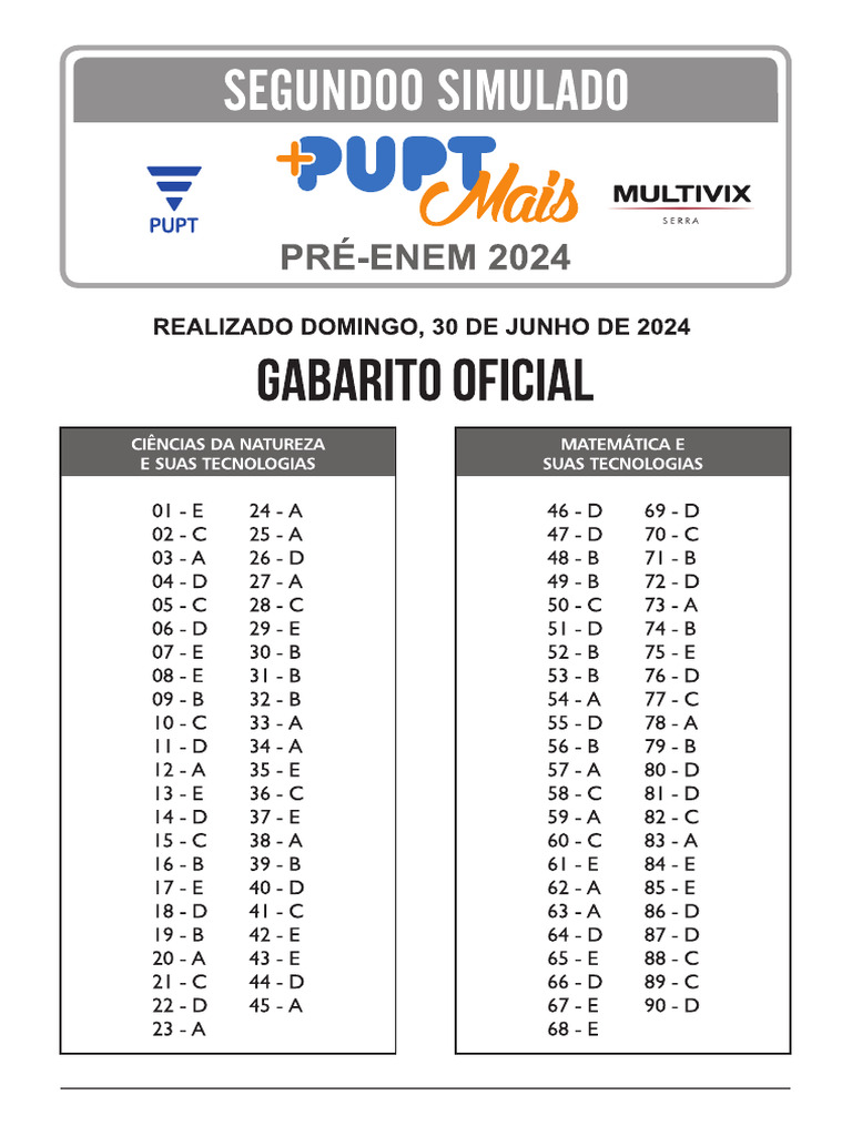 Gabarito Segundo Simulado Puptmais - 30 de Junho | PDF