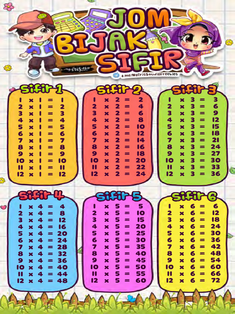 Jom Bijak Sifir | PDF | Teaching Methods & Materials