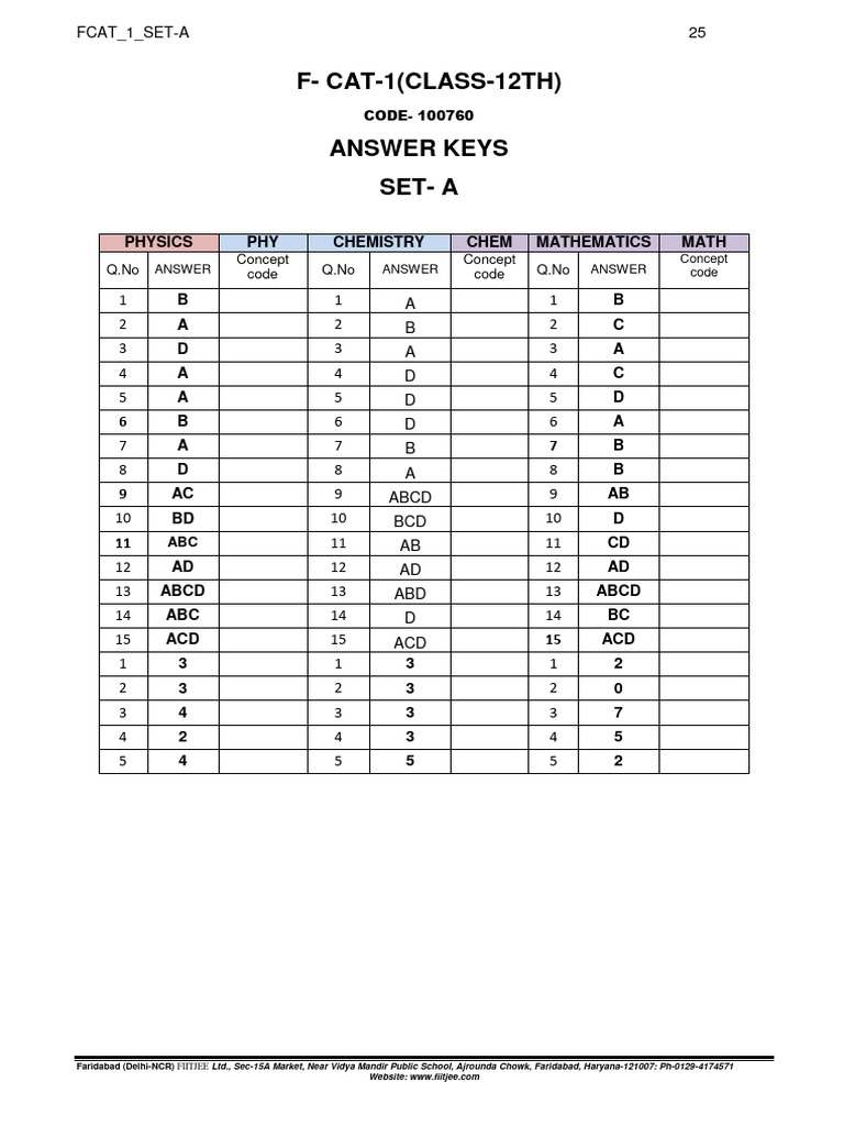 FCAT 1 Class 12 Answer Keys Set A | PDF