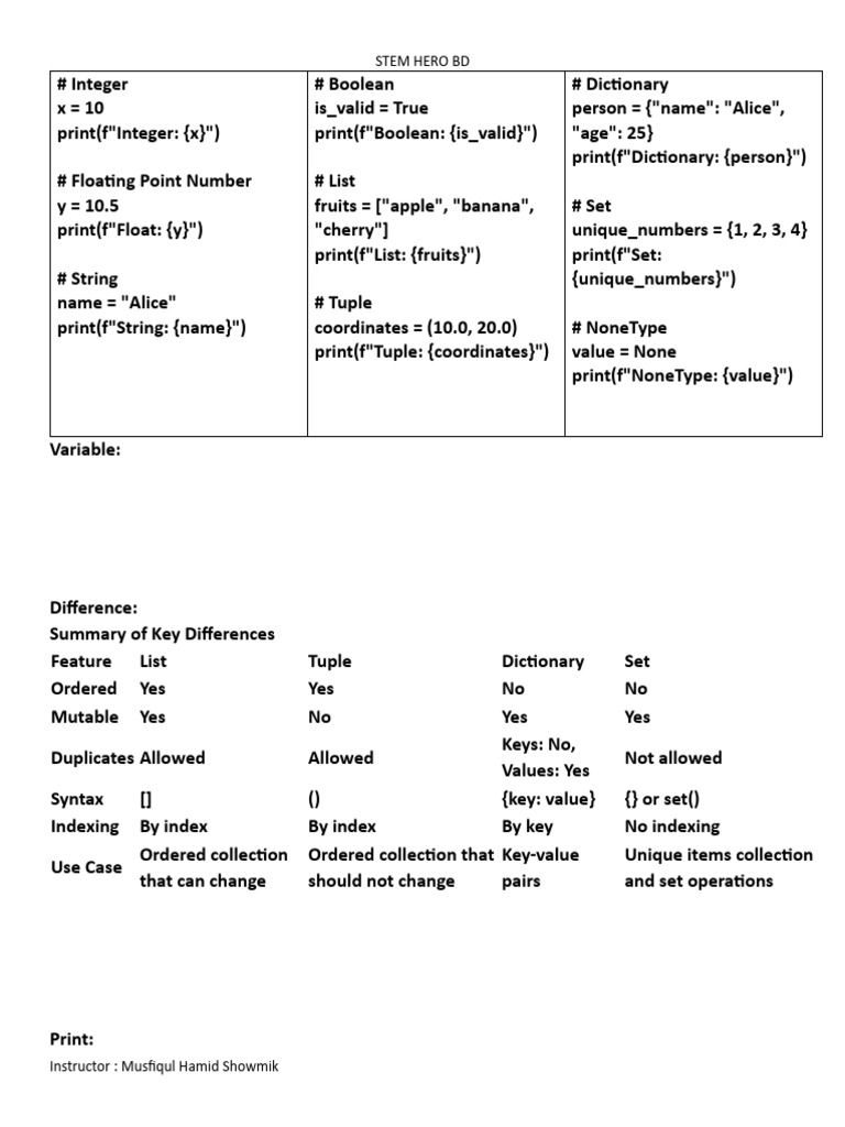 Python Basic Pdf Boolean Data Type String Computer Science