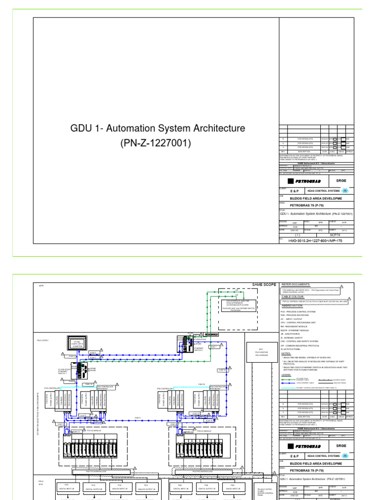 GDU System Architecture P79 04-03-23 FINAL | PDF | Ethernet | Computer Networking