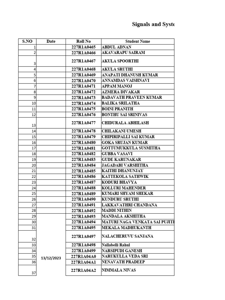 Ss Ppt Presentation Schedule Pdf Laplace Transform Fourier Transform 